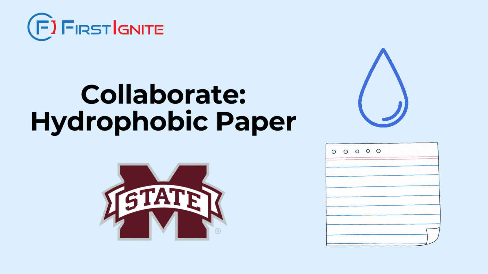 Collaborate Hydrophobic Paper FirstIgnite Collaborate Hydrophobic Paper FirstIgnite